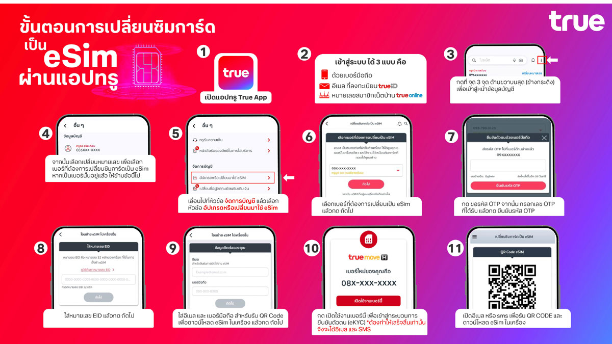 วิธีเปลี่ยนซิมเป็น eSIM True ง่ายๆ ใน 11 ขั้นตอน ใช้งาน 6 เบอร์ได้พร้อมกัน :: Thaimobilecenter.com